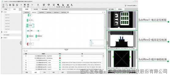 OPT（奥普特）Smart3视觉软件_Smart3_视觉软件_中国工控网