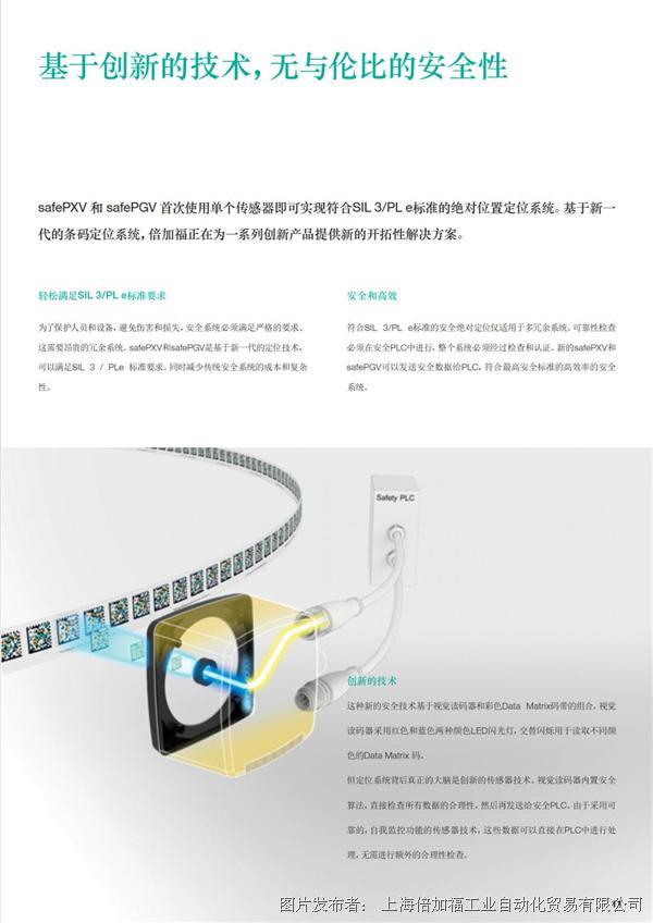 倍加福---新一代的定位系统 PXV_视觉读码器_PXV_中国工控网