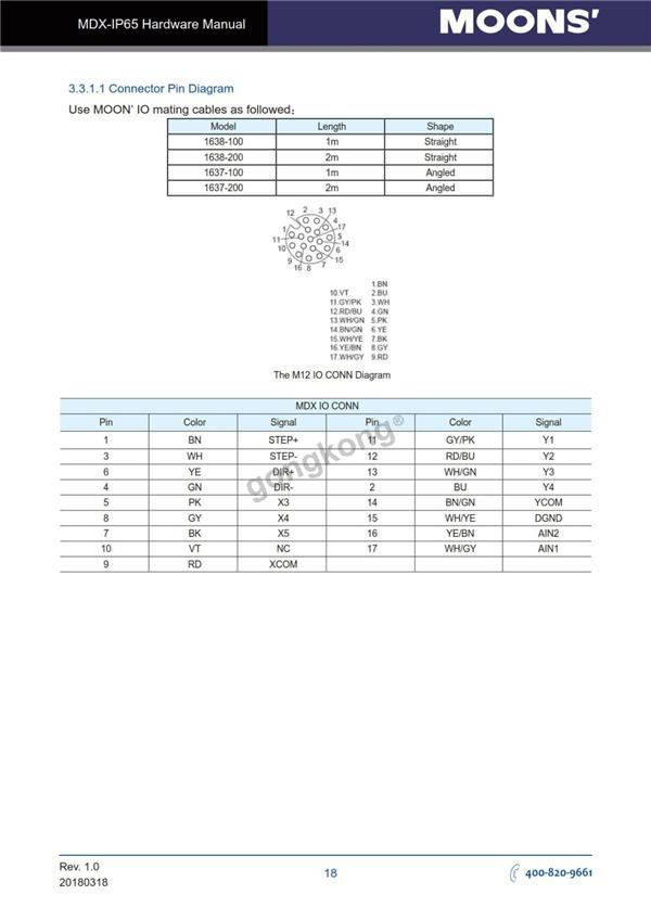 Virtual USB Multikey