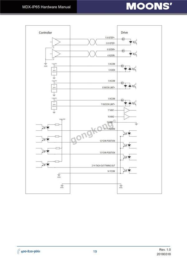 Virtual USB Multikey