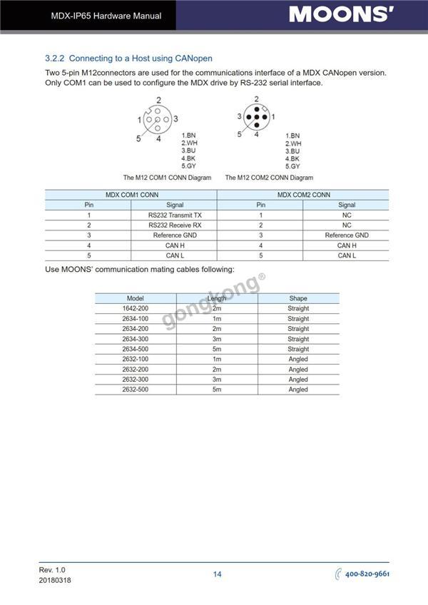 Virtual USB Multikey