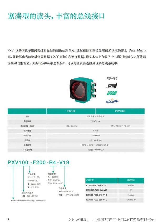 PXV符合SIL3/PLe标准safePXV&safePGV绝对位置定位系统PCV精确定位系统PHA-倍加福-资料下载-中国工控网
