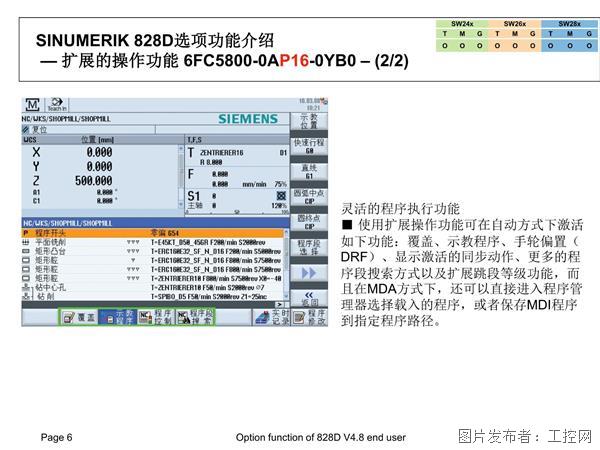 SINUMERIK 828D 选项功能介绍( 最终用户部分)_西门子数控系统_828D_中国工控网